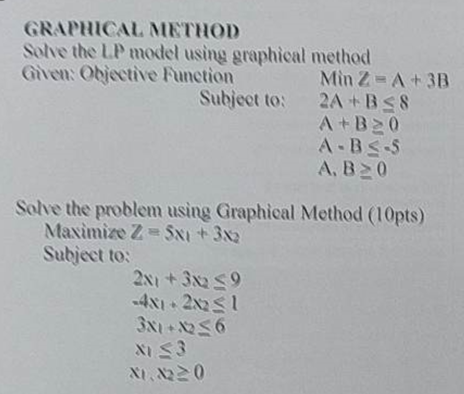 Solved GRAPULAL. METHOD Solve the L.P model using graphical | Chegg.com