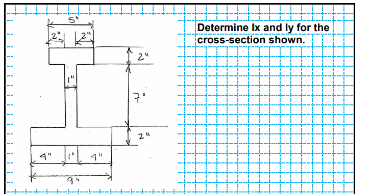 Solved S 2" Determine Ix and ly for the cross-section shown. | Chegg.com