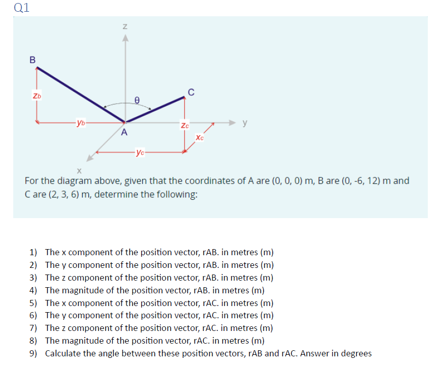 Solved For the diagram above, given that the coordinates of | Chegg.com