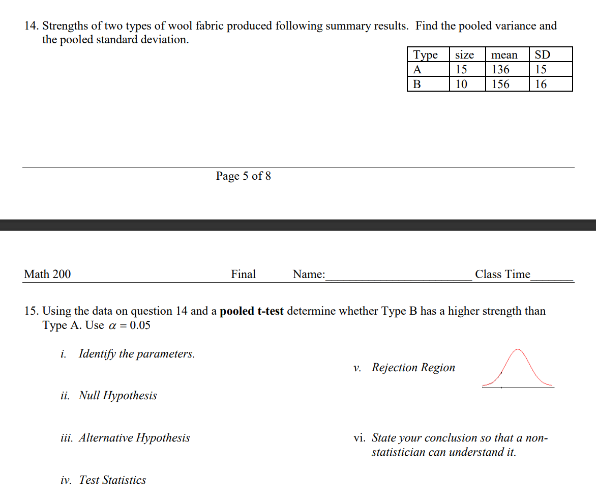 Solved 14. Strengths of two types of wool fabric produced | Chegg.com