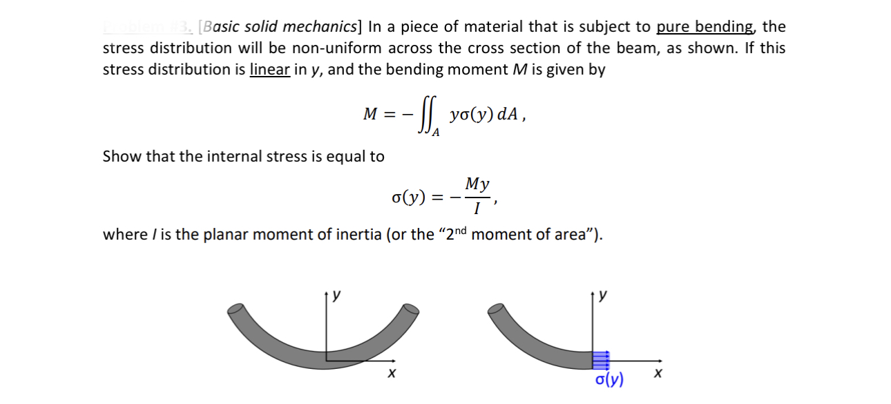 Solved Show that the internal stress is equal toσ(𝑦) = | Chegg.com