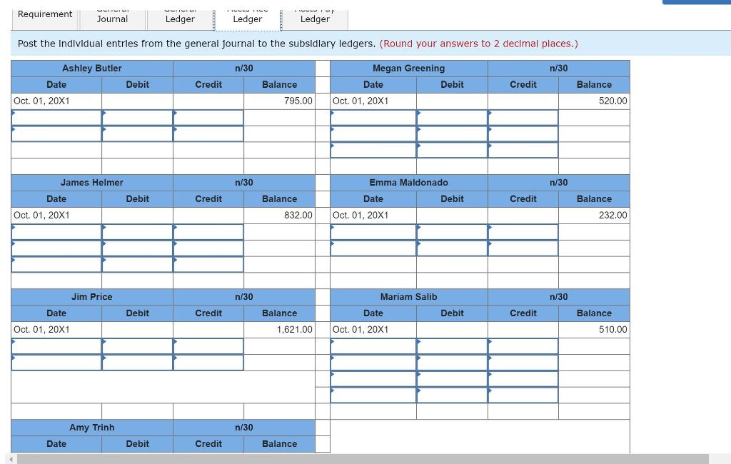 INTRODUCTION The Fashion Rack has a monthly | Chegg.com