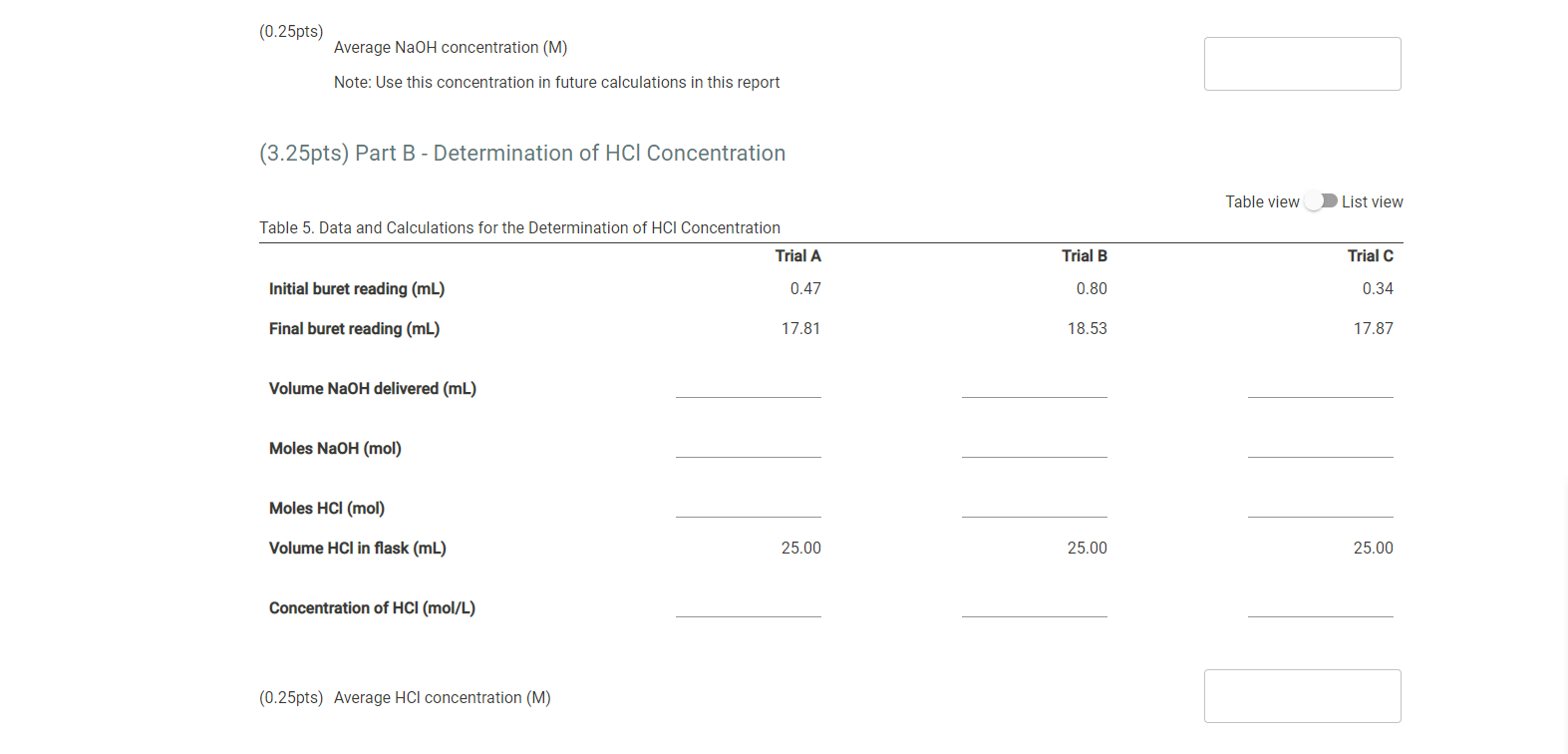 Solved Part A - Standardization of NaOH Table 1. Data | Chegg.com