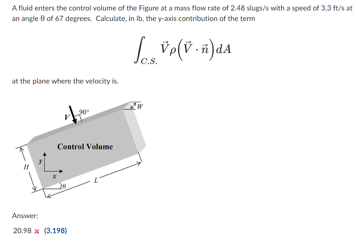Solved A fluid enters the control volume of the Figure at a | Chegg.com
