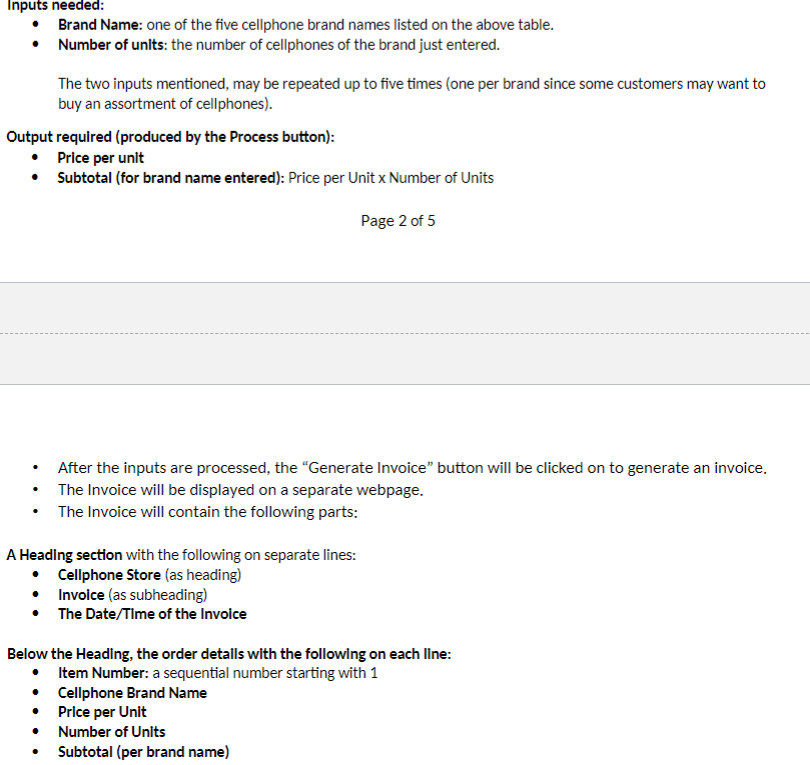 Solved Learning Objectives: In general, this assignment is | Chegg.com