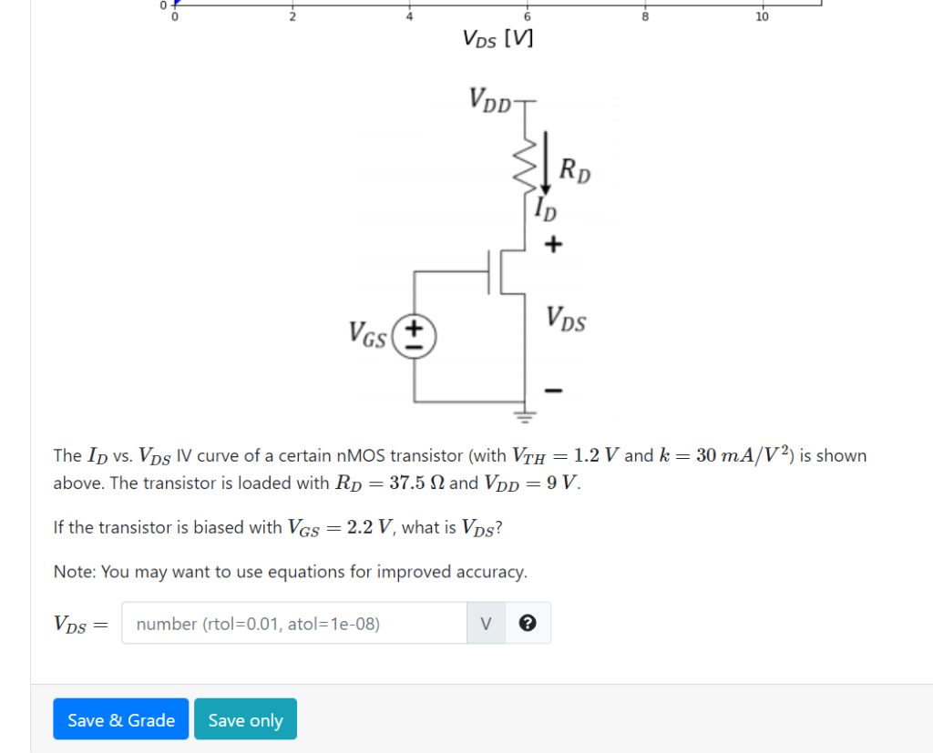 Solved Ohmic region Active region VTH When ID VGsV when | Chegg.com