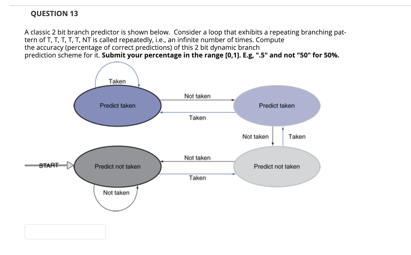 Solved QUESTION 13 A classic 2 bit branch predictor is shown | Chegg.com