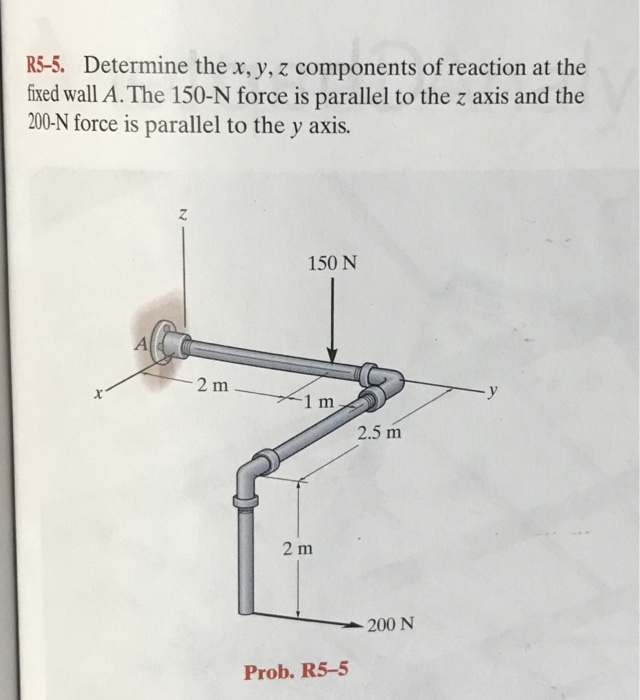 R5-5. Determine the x, y, z components of reaction at | Chegg.com