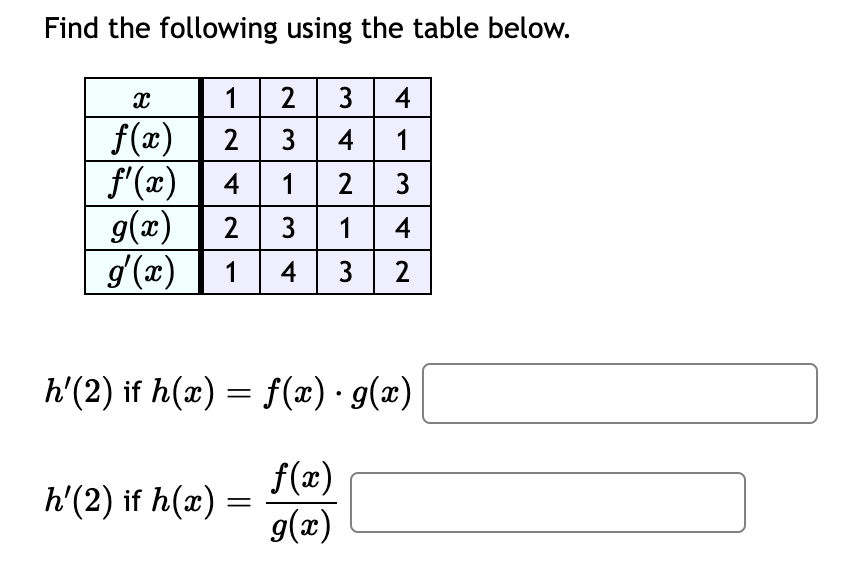 Solved Find the following using the table below. h′(2) if | Chegg.com