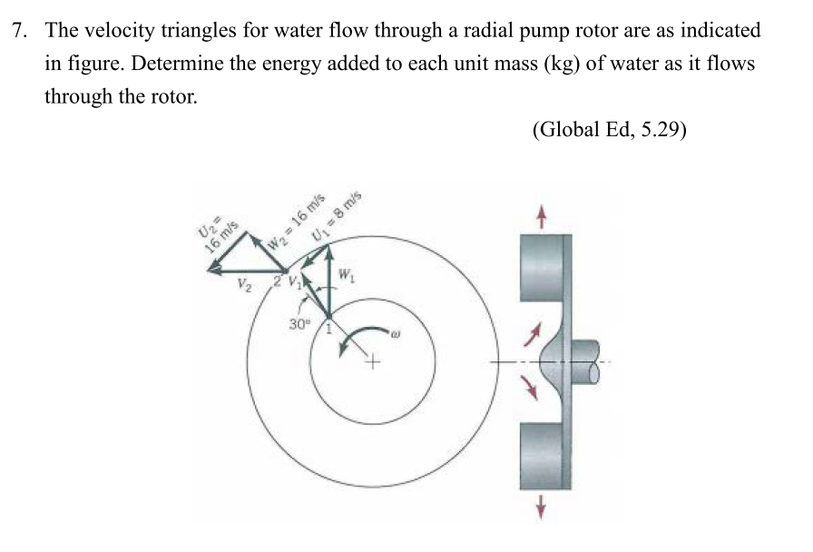 Solved 7. The velocity triangles for water flow through a | Chegg.com