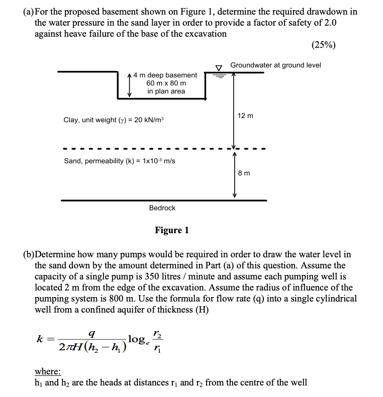 Solved (a)For the proposed basement shown on Figure 1, | Chegg.com