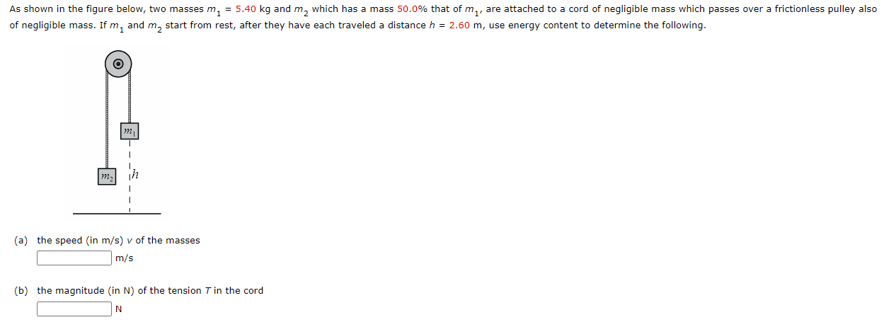Solved As shown in the figure below, two masses m1=5.40 kg | Chegg.com