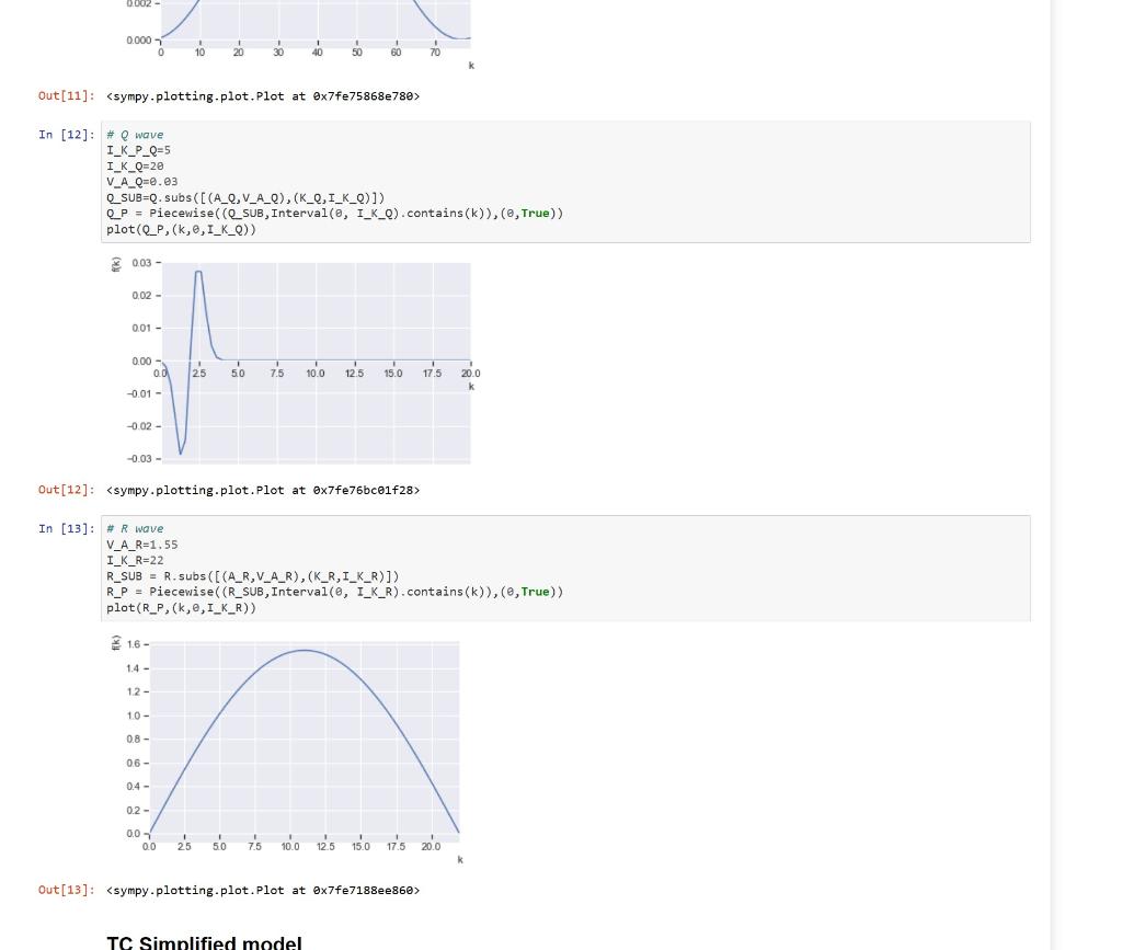 Example of using SymPy to explore mathematical | Chegg.com