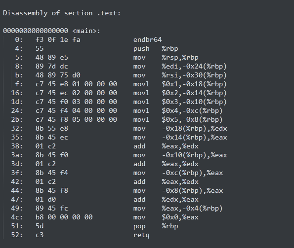 The Following C Code Prints Out The O Instructions 