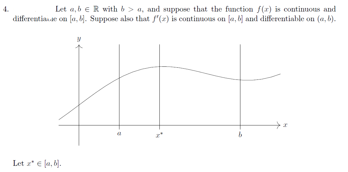 Solved 4. Let a,b E R with b > a, and suppose that the | Chegg.com