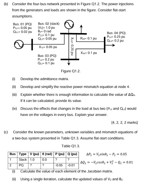 Solved (b) ﻿Consider the four-bus network presented in | Chegg.com