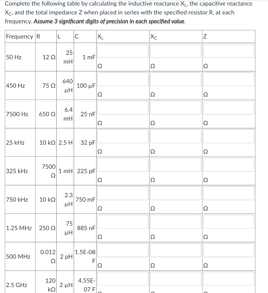 Solved Complete the following table by calculating the | Chegg.com