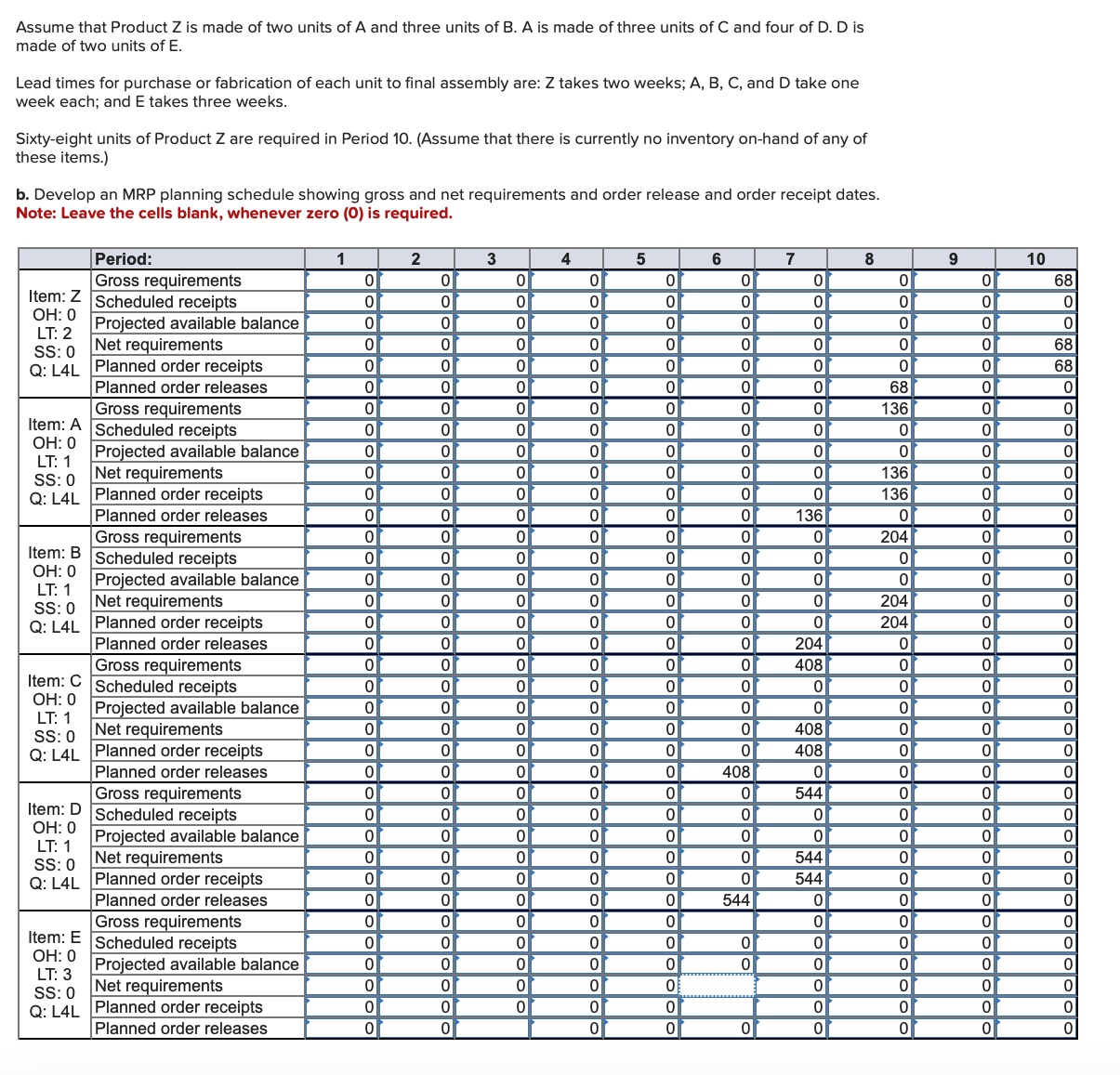 Solved FILL OUT BLANKS FOR ITEM E ONLY, EVERYTHING ELSE IS | Chegg.com