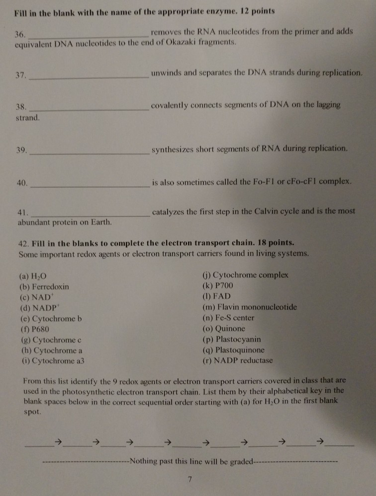 Solved Fill in the blank with the name of the appropriate | Chegg.com