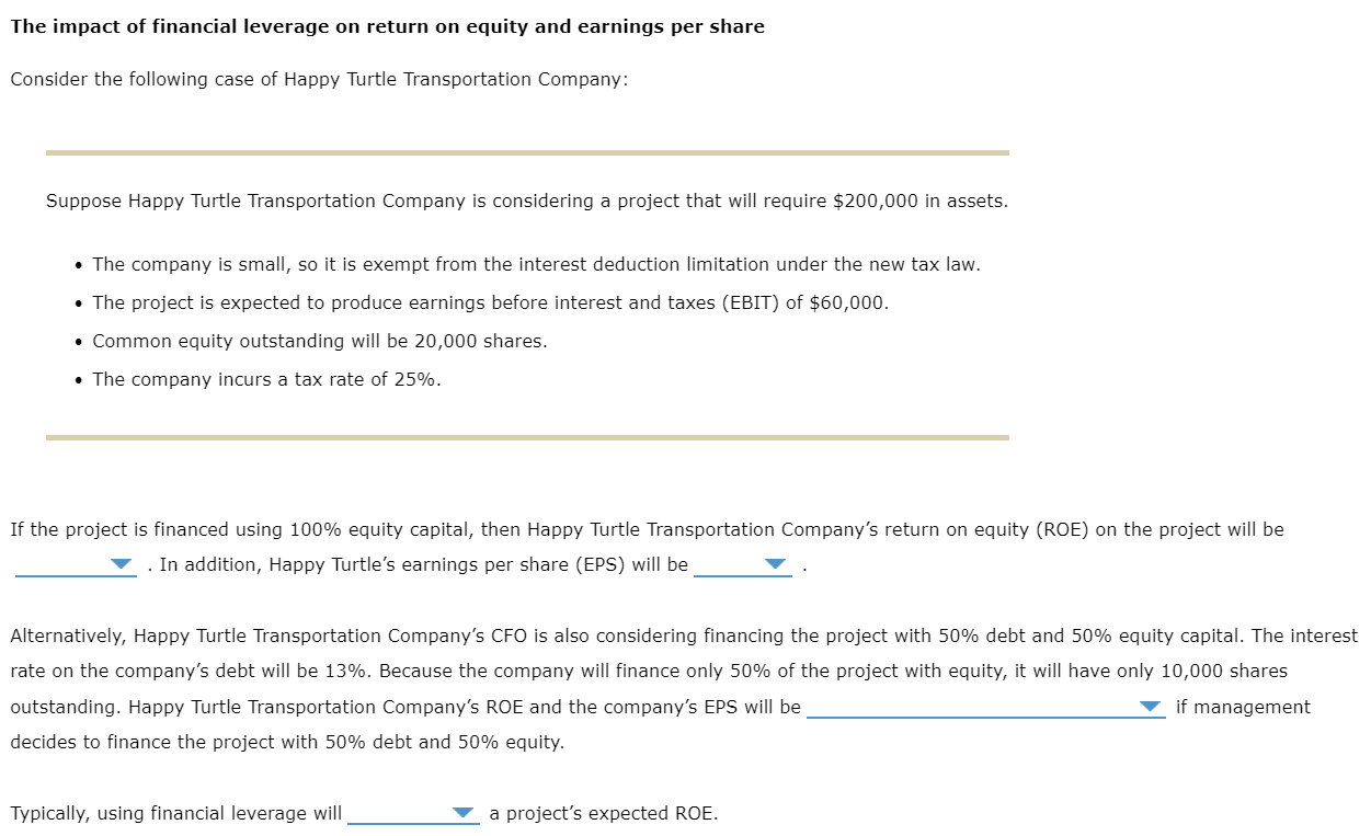 Solved The impact of financial leverage on return on equity | Chegg.com