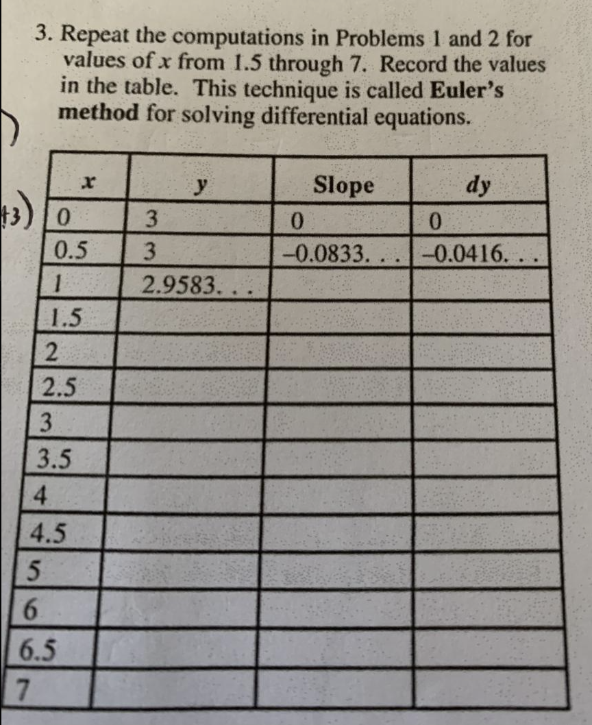 Solved 3. Repeat the computations in Problems 1 and 2 for | Chegg.com