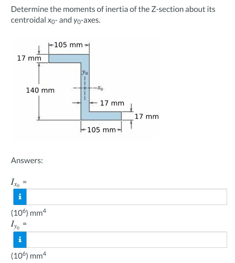 Solved Determine the moments of inertia of the Z-section | Chegg.com