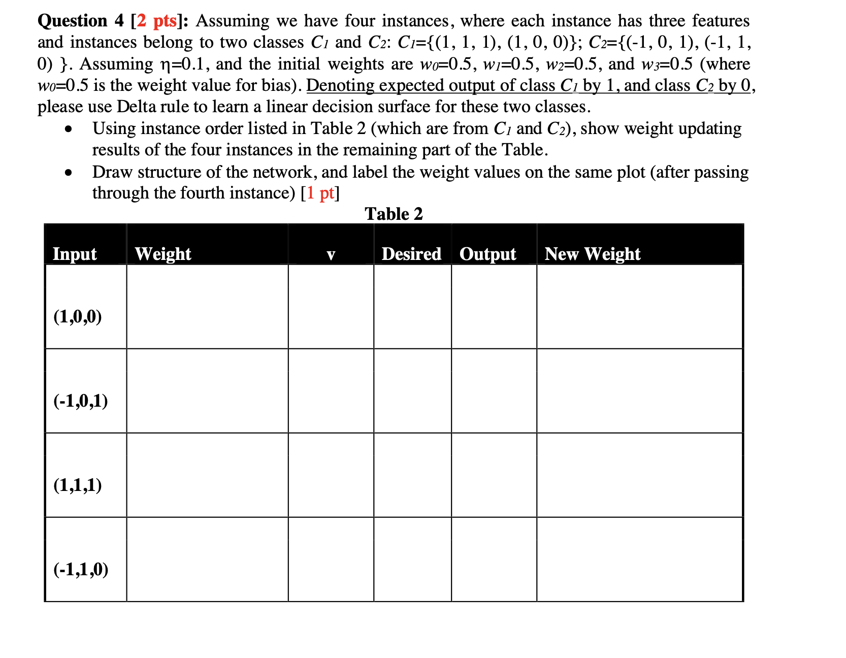 Solved Question 4 [2 pts]: Assuming we ﻿have four instances, | Chegg.com