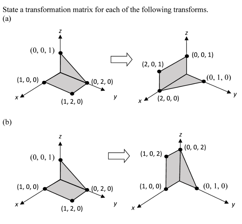 Solved State a transformation matrix for each of the | Chegg.com