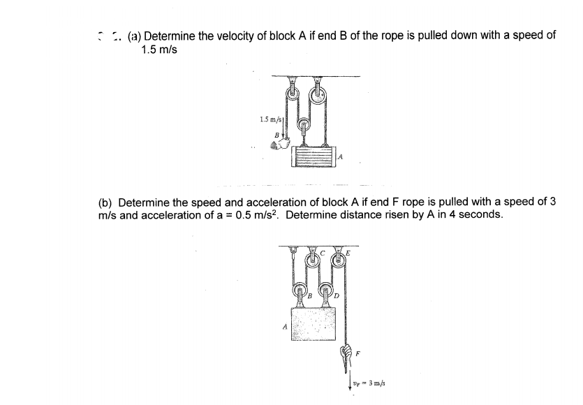 Solved . (a) Determine the velocity of block A if end B of | Chegg.com