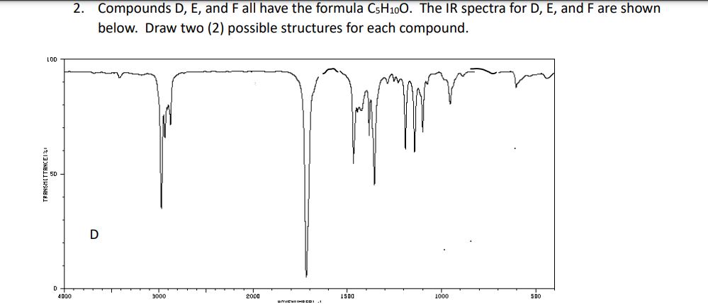 Solved Compounds D,E, ﻿and F ﻿all have the formula C5H10O. | Chegg.com