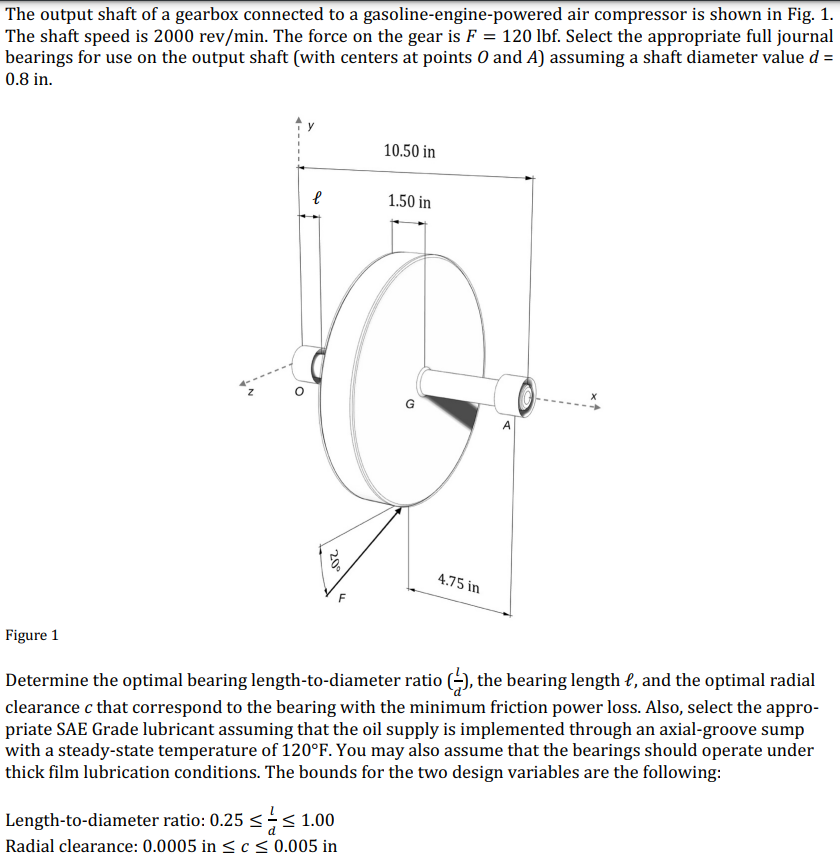 The output shaft of a gearbox connected to a | Chegg.com