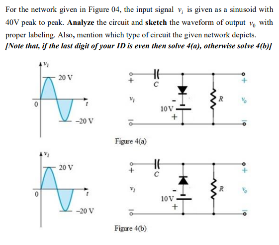 Solved For the network given in Figure 04, the input signal | Chegg.com