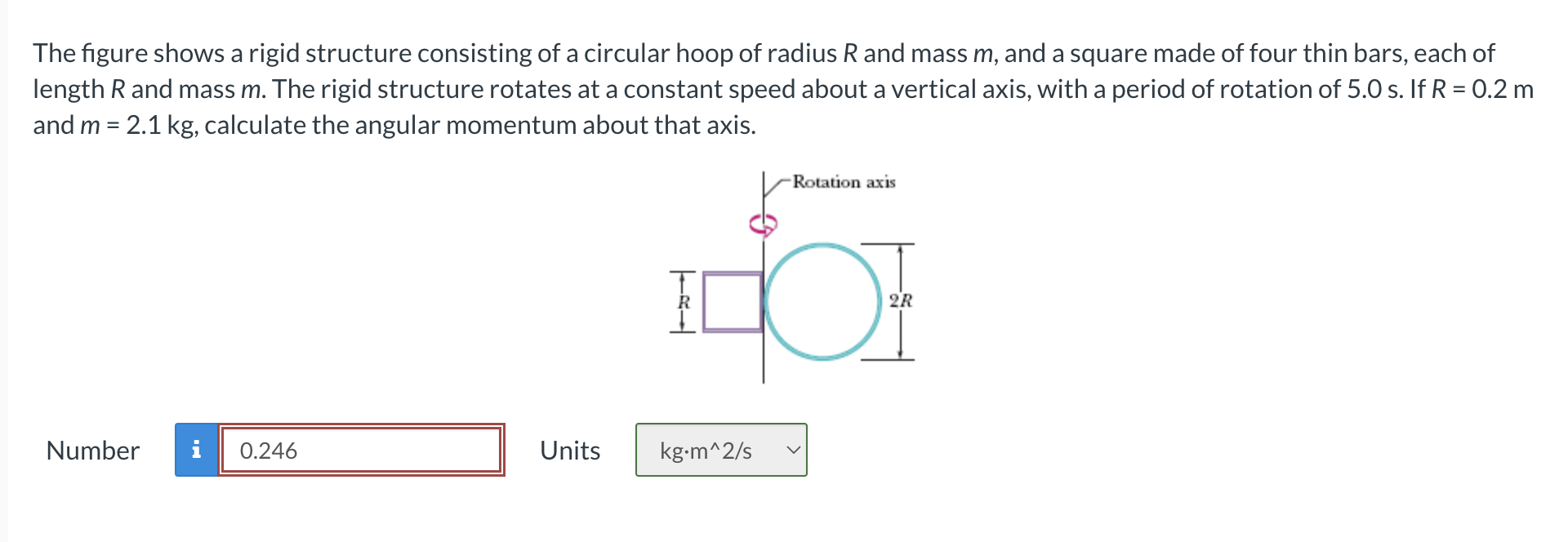 Solved The figure shows a rigid structure consisting of a | Chegg.com