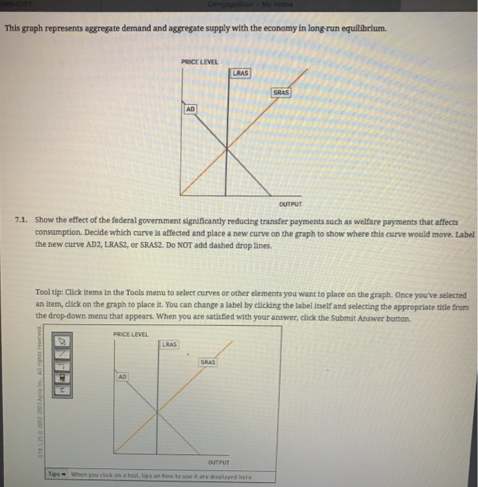 Solved This graph represents aggregate demand and aggregate | Chegg.com