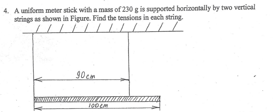 Solved 4. A uniform meter stick with a mass of 230 g is | Chegg.com