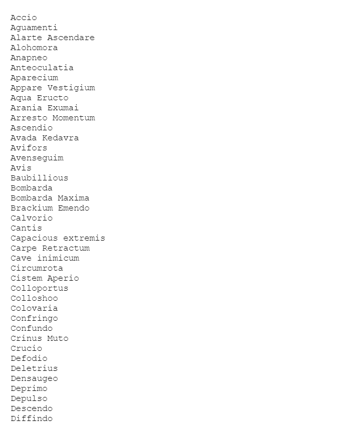 Solved In this version, you will read the list of spells | Chegg.com