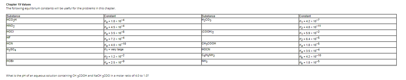 Solved Chapter 19 Values The following equilibrium constants | Chegg.com