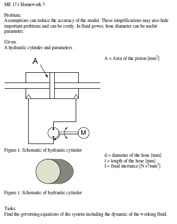 Hydraulic Cylinder Equations - Tessshebaylo