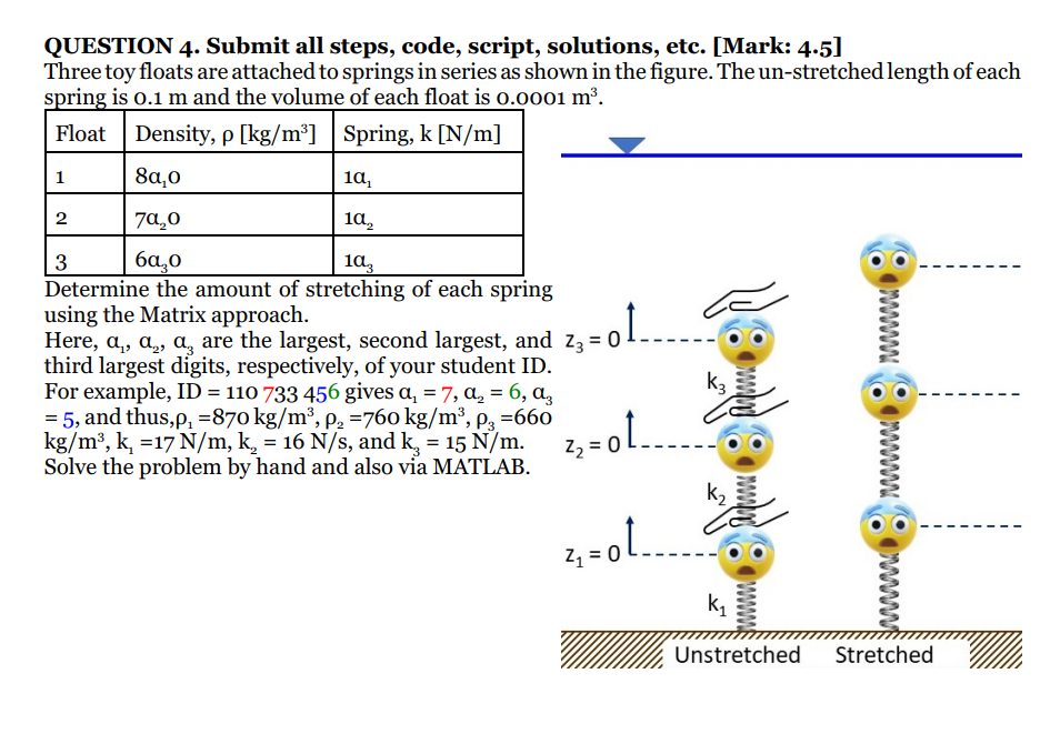 Solved QUESTION 4. Submit all steps, code, script, | Chegg.com