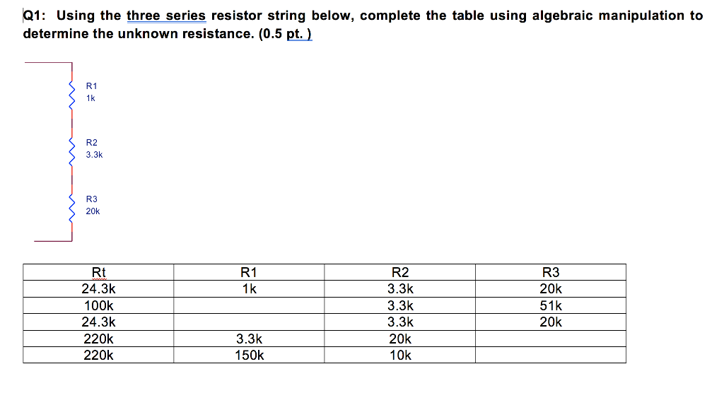 Solved Q1: Using the three series resistor string below, | Chegg.com