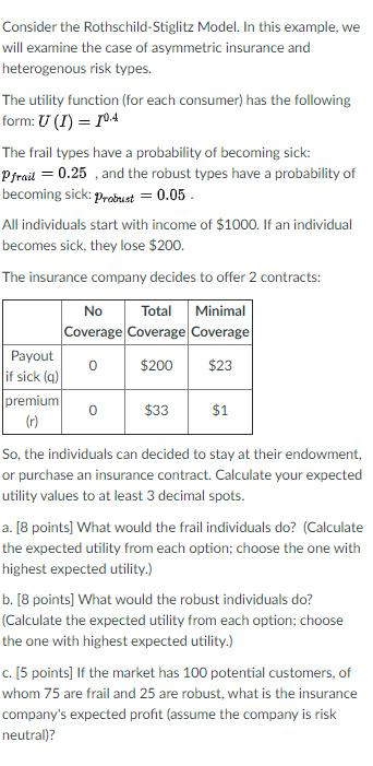 Consider the Rothschild-Stiglitz Model. In this | Chegg.com
