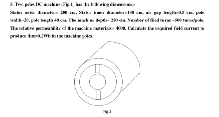 Solved 5. Two poles DC machine (Fig.1) has the following | Chegg.com