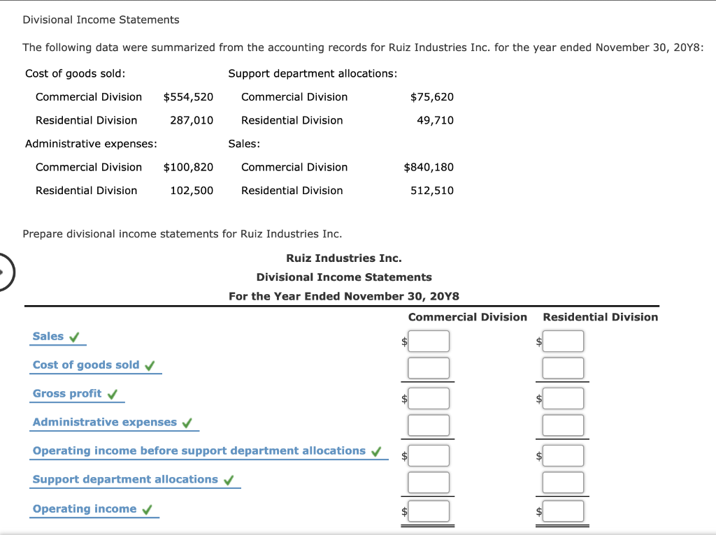 Solved Divisional Income Statements The following data were | Chegg.com