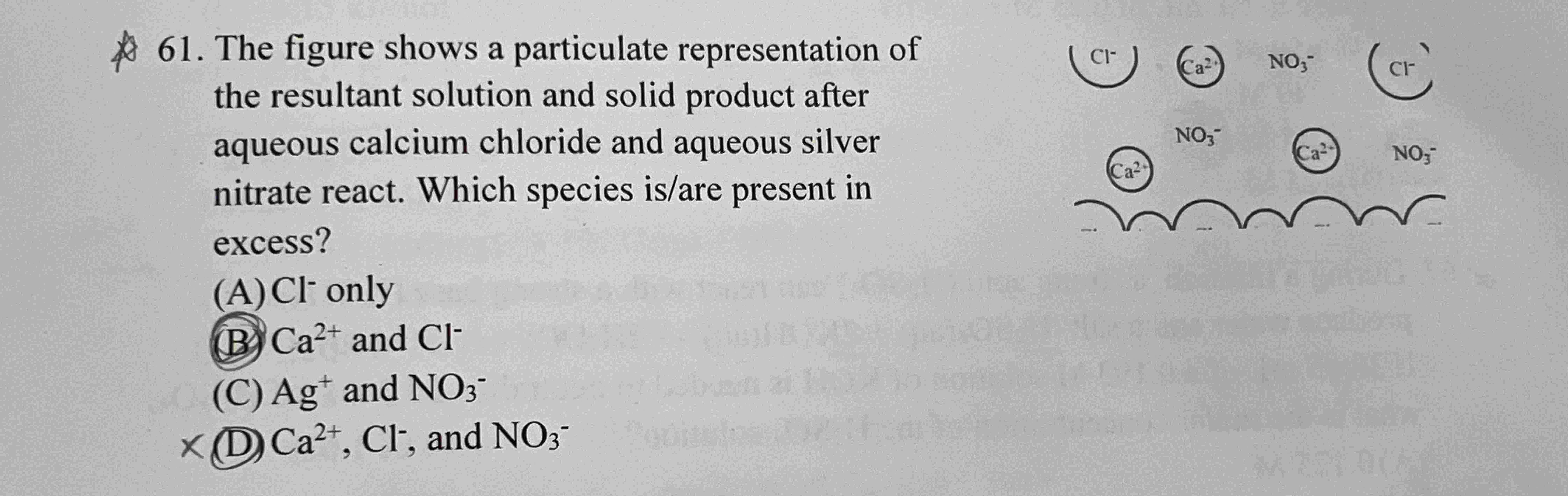 Solved The figure shows a particulate representation of ﻿the | Chegg.com