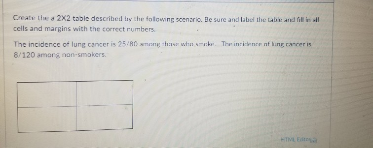 Solved Create the a 2X2 table described by the following | Chegg.com