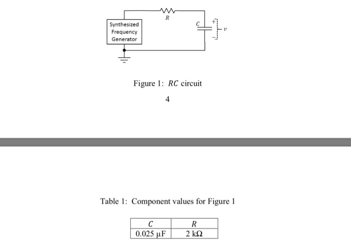Solved For the RC circuit of Figure 1 with the component | Chegg.com