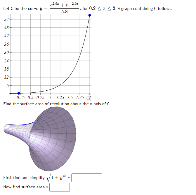 Solved Find the surface area of revolution about the x-axis | Chegg.com