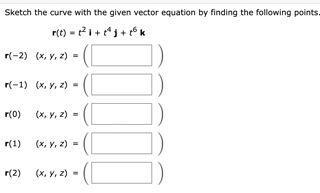Solved Sketch the curve with the given vector equation by | Chegg.com