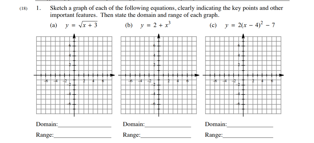 Solved (18) 1. Sketch a graph of each of the following | Chegg.com
