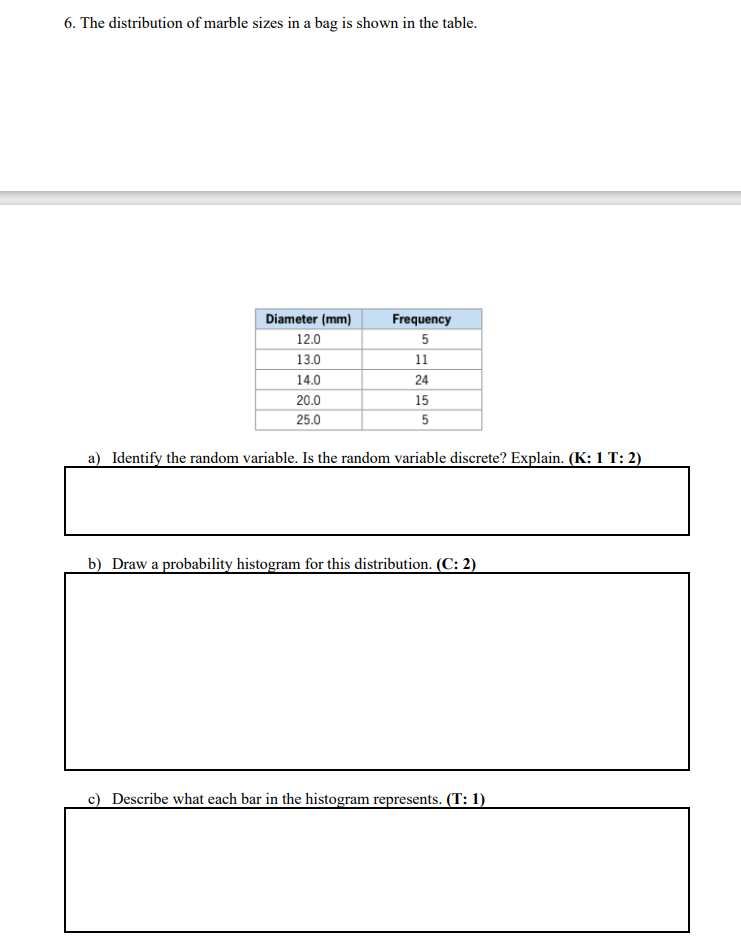 Solved 6. The distribution of marble sizes in a bag is shown | Chegg.com